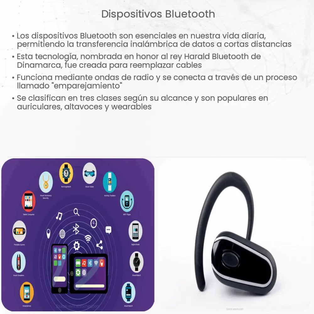 Dispositivos Bluetooth – Electricity – Magnetism