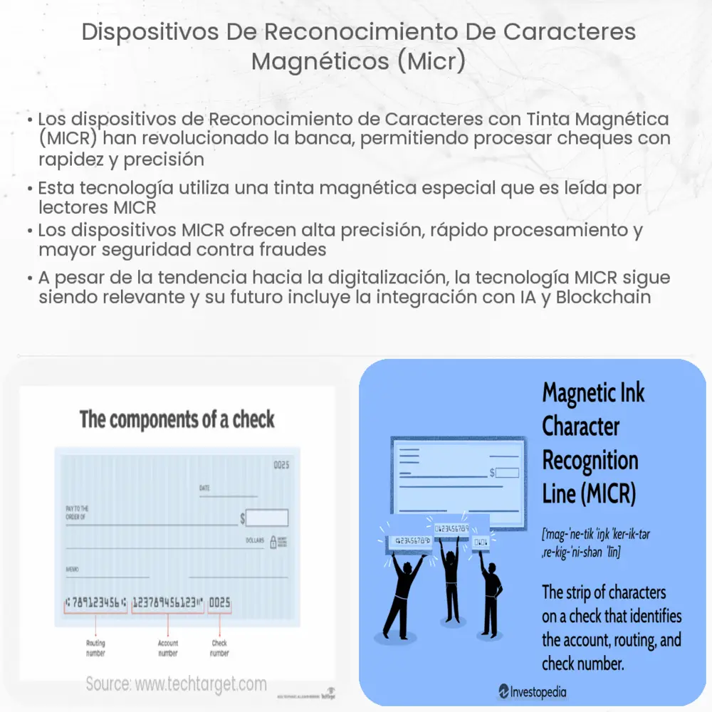 Dispositivos de reconocimiento de caracteres magnéticos (MICR) | How it ...