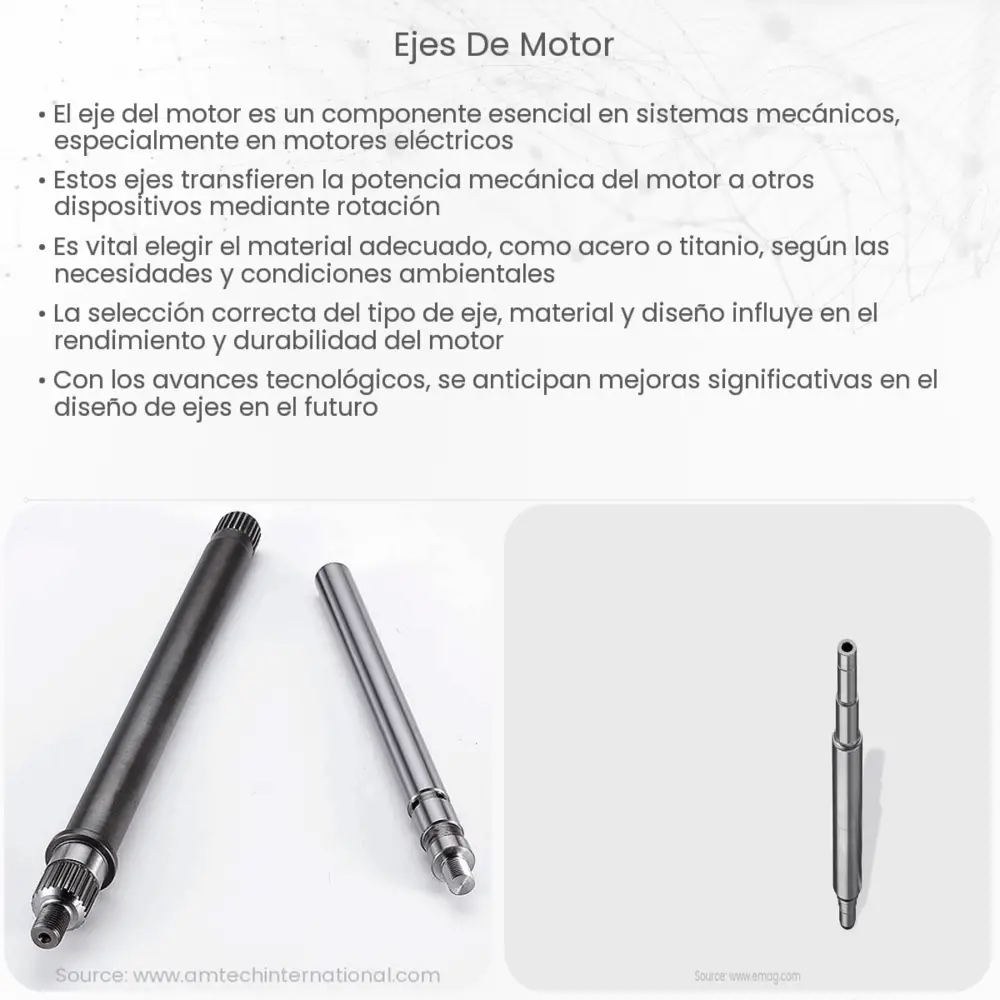 Ejes de motor | How it works, Application & Advantages