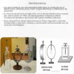 Electrómetro | How it works, Application & Advantages