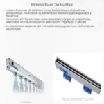 Electroforo | How it works, Application & Advantages