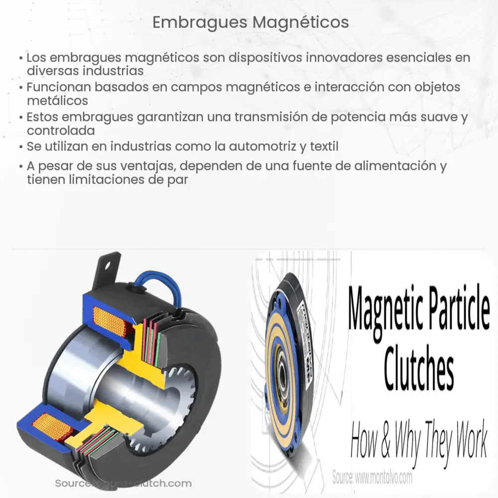 Embragues Magnéticos – Electricity – Magnetism