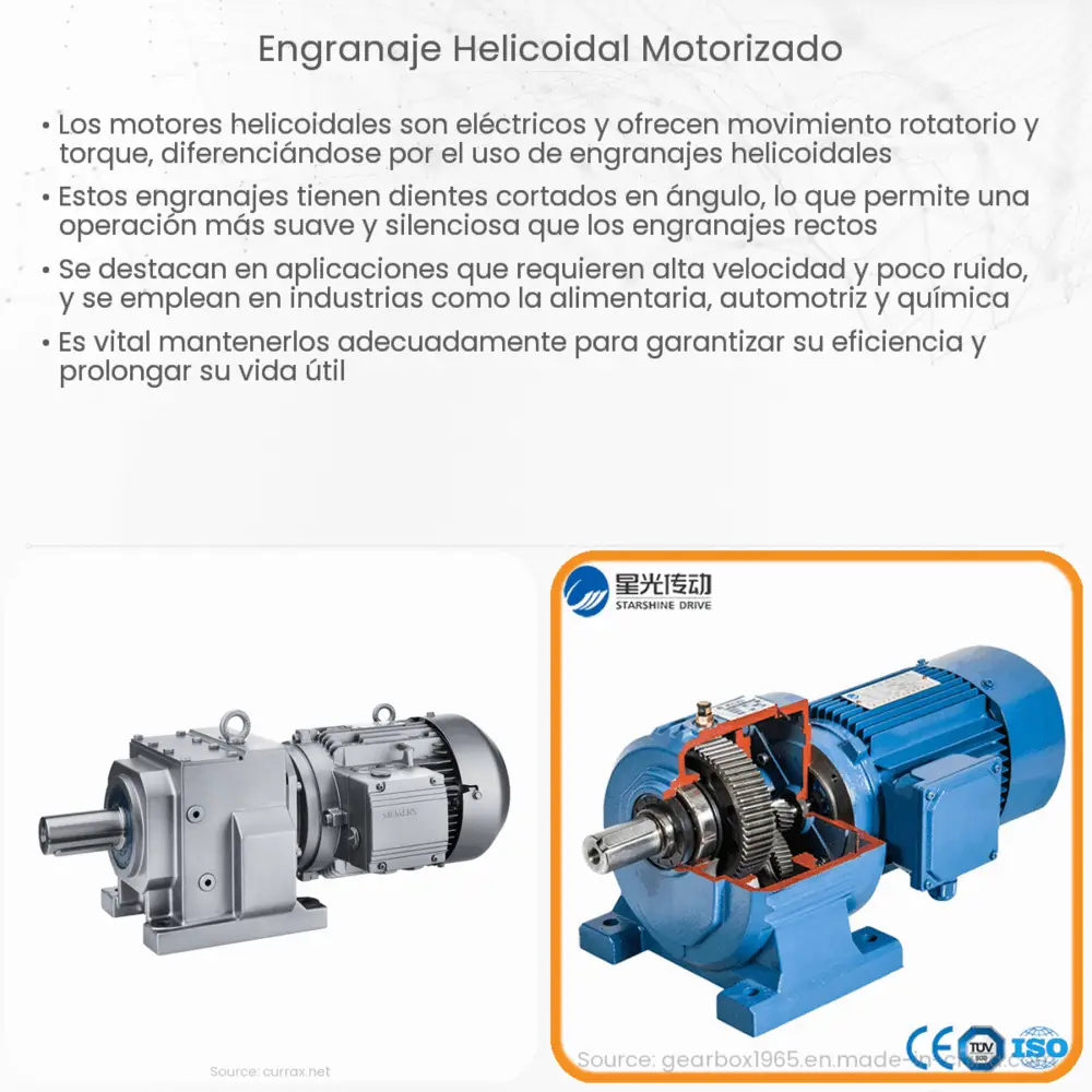 Engranaje helicoidal motorizado | How it works, Application & Advantages