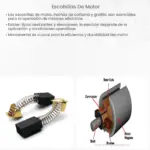 Motores DC con escobillas | How it works, Application & Advantages