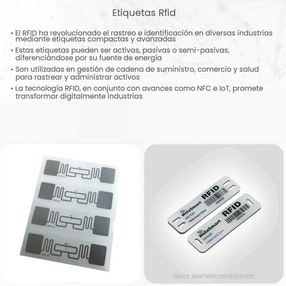 Etiquetas RFID | How it works, Application & Advantages Etiquetas RFID | How it works, Application & Advantages