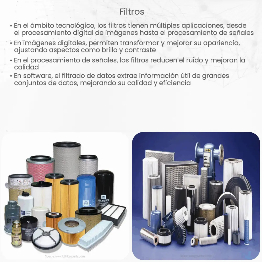 Filtros | How it works, Application & Advantages