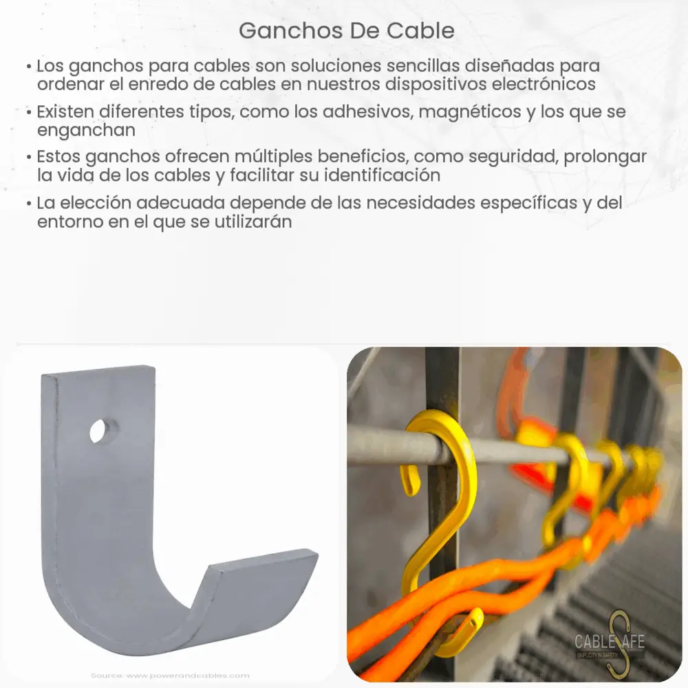 Ganchos de cable | How it works, Application & Advantages