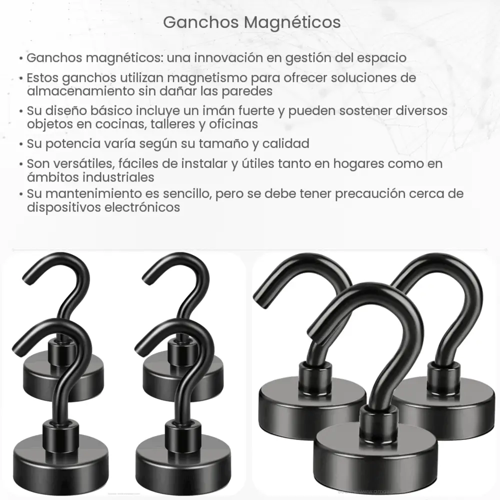 Ganchos Magnéticos – Electricity – Magnetism