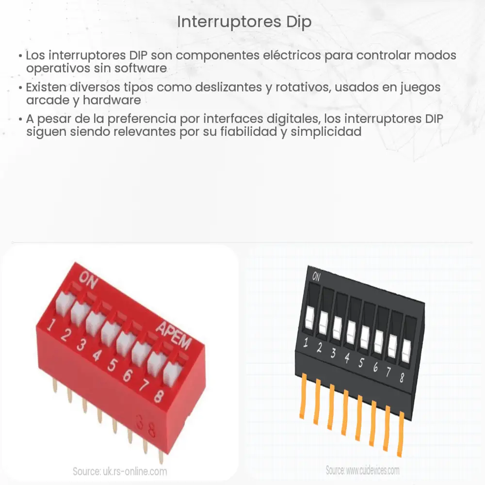 Interruptores DIP – Electricity – Magnetism
