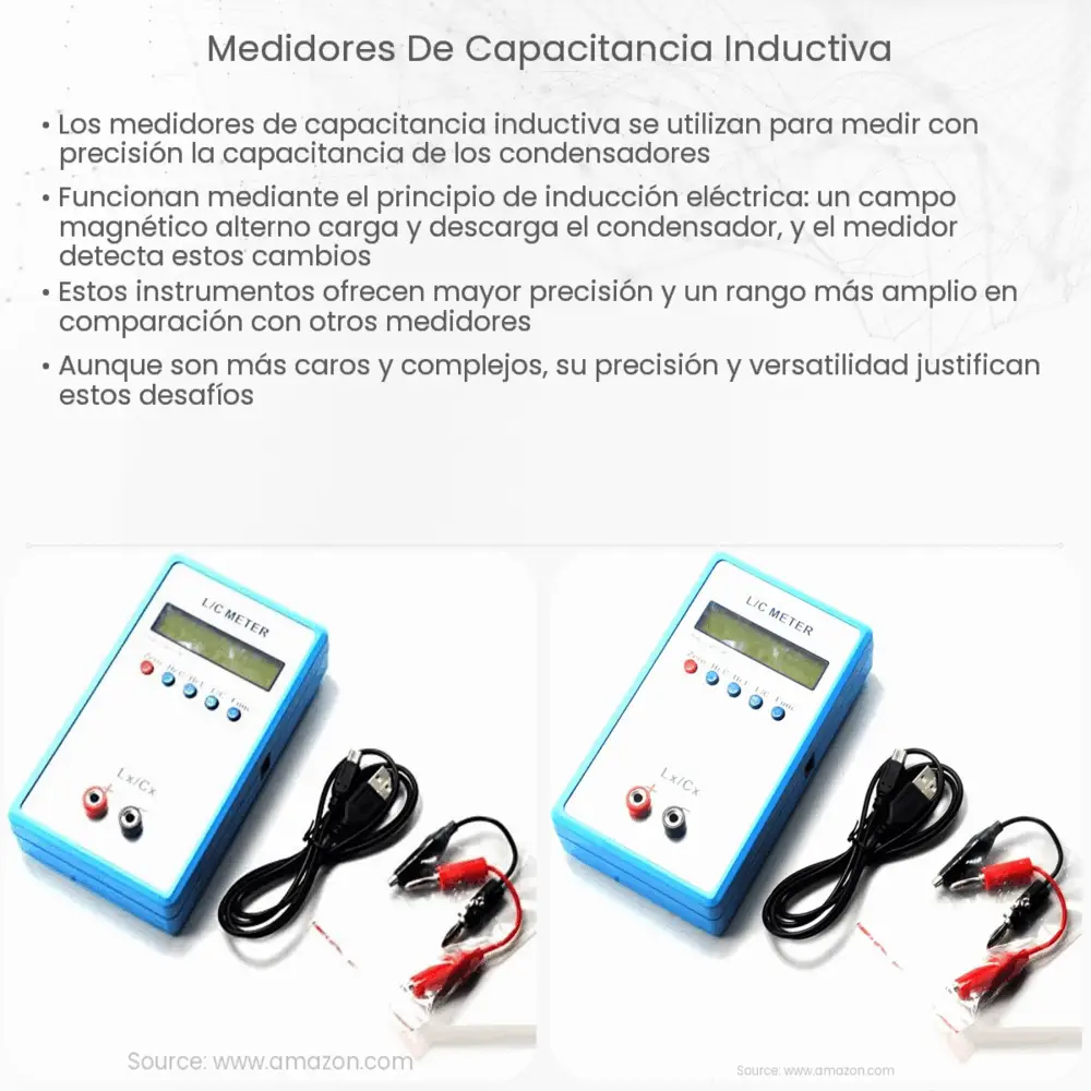 Medidores de capacitancia inductiva | How it works, Application ...