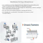Motores de flujo radial | How it works, Application & Advantages