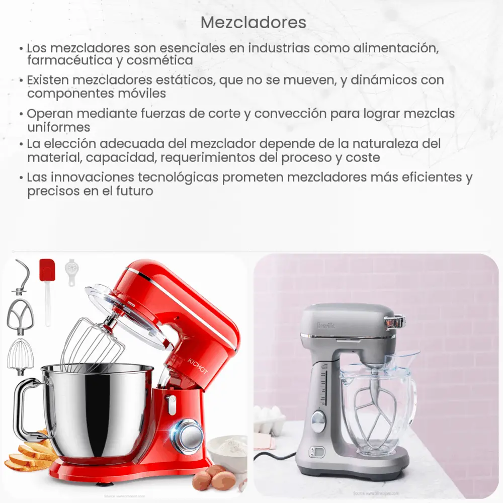 mezcladores | How it works, Application & Advantages