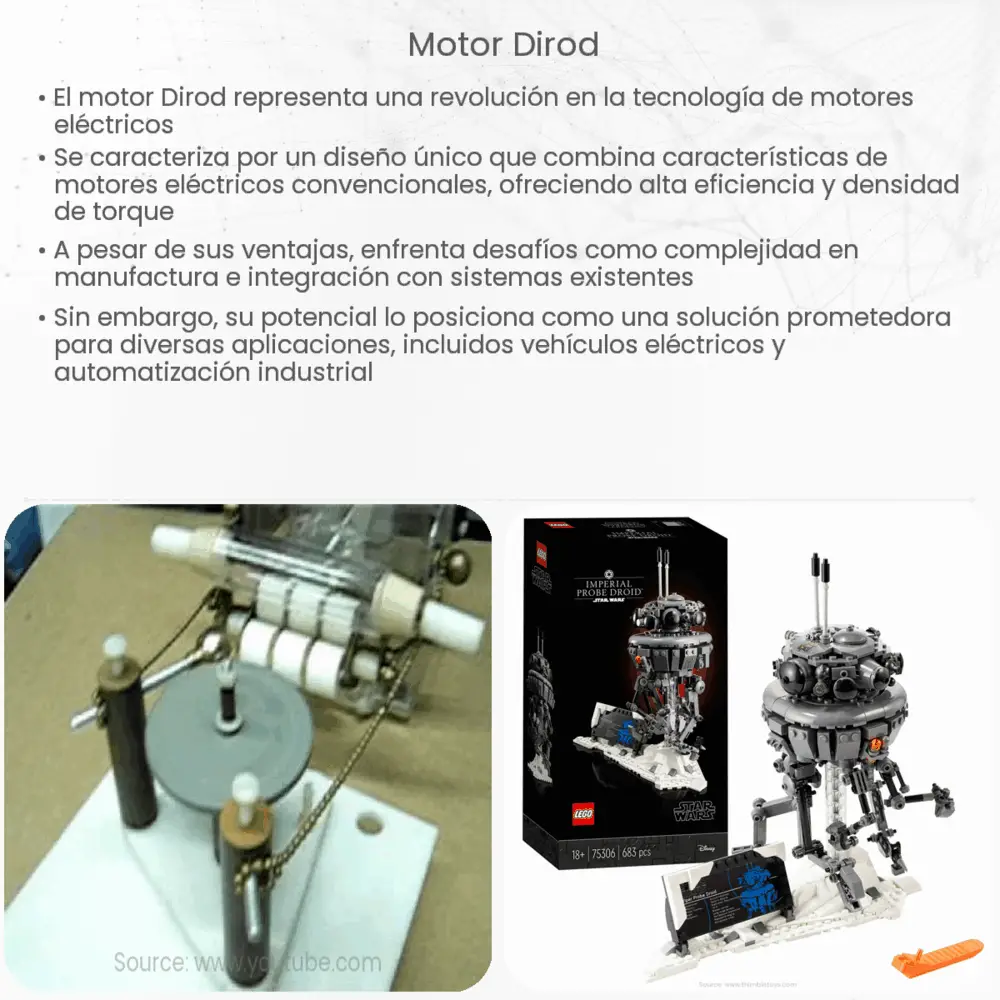 motor Dirod – Electricity – Magnetism