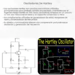 ¿Qué es un oscilador Hartley?