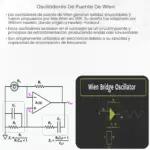 ¿Qué es un oscilador de puente de Wien?