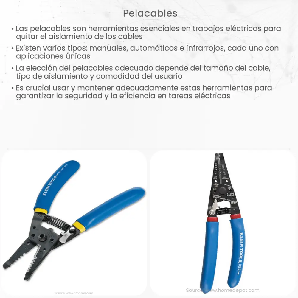 Pelacables – Electricity – Magnetism