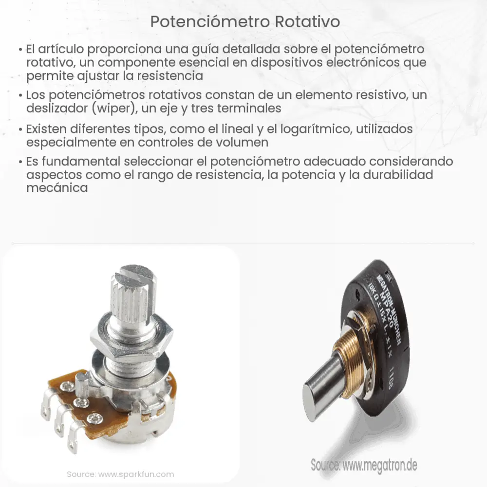 Potenciómetro Rotativo | How it works, Application & Advantages