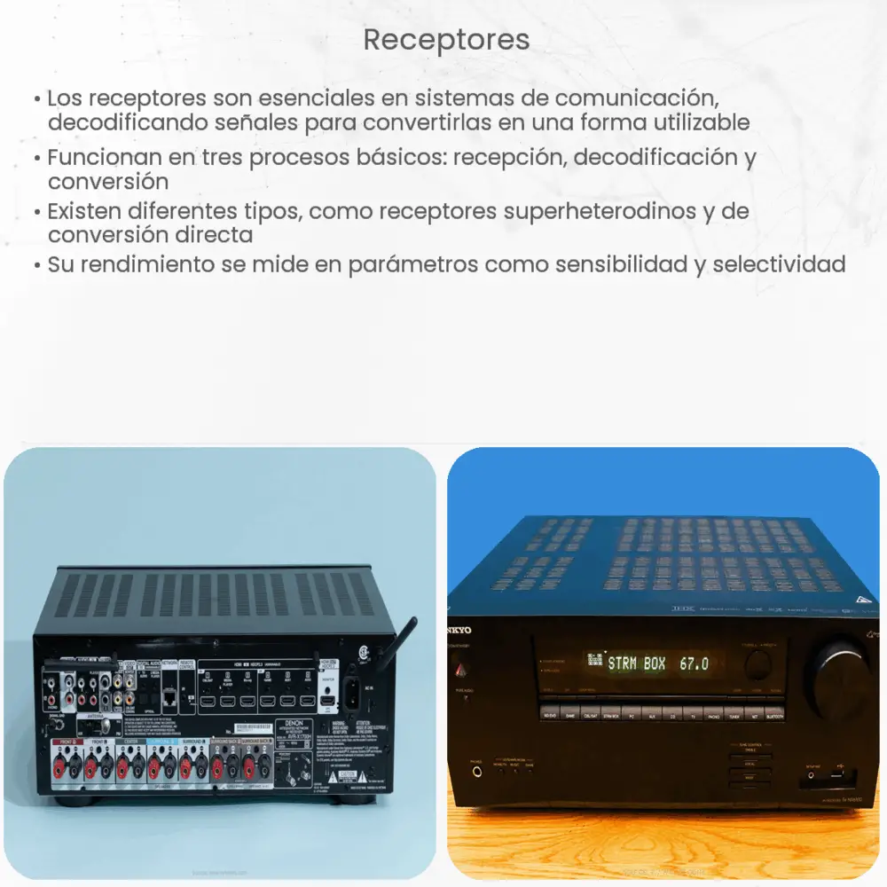 Receptores | How it works, Application & Advantages