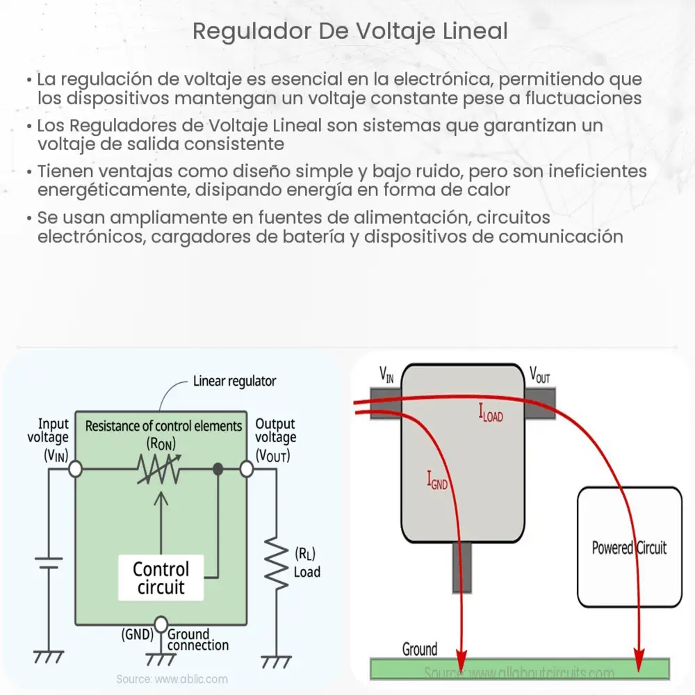 Regulador de voltaje lineal – Electricity – Magnetism