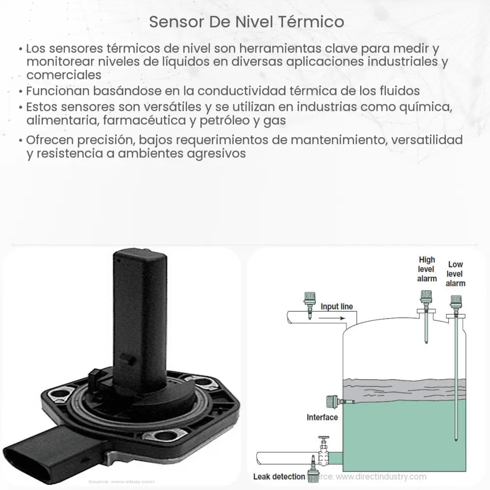 Sensor de nivel térmico | How it works, Application & Advantages