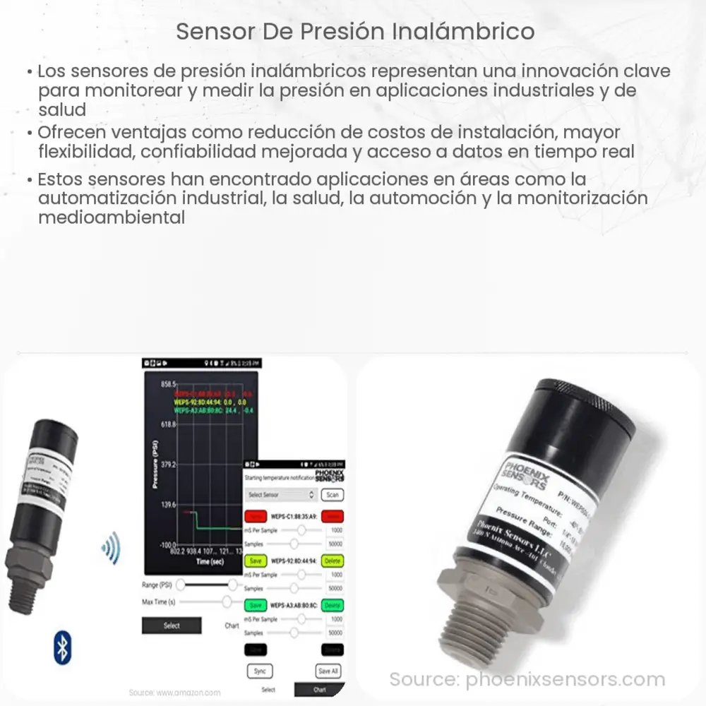 Sensor de presión inalámbrico – Electricity – Magnetism Sensor de presión inalámbrico – Electricity – Magnetism