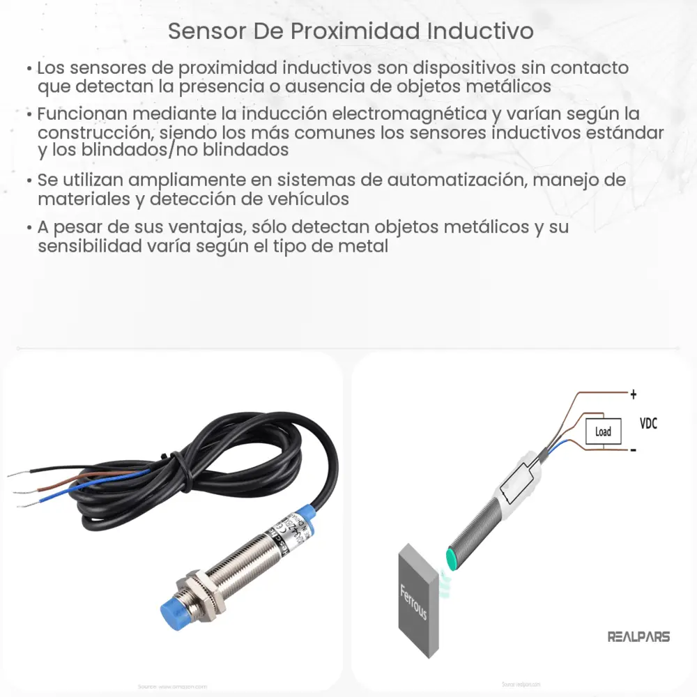 Sensor de proximidad inductivo | How it works, Application & Advantages Sensor de proximidad inductivo | How it works, Application & Advantages