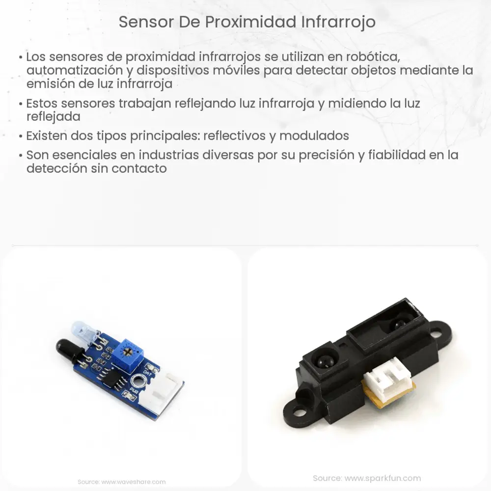 Sensor de proximidad óptico | How it works, Application & Advantages Sensor de proximidad óptico | How it works, Application & Advantages