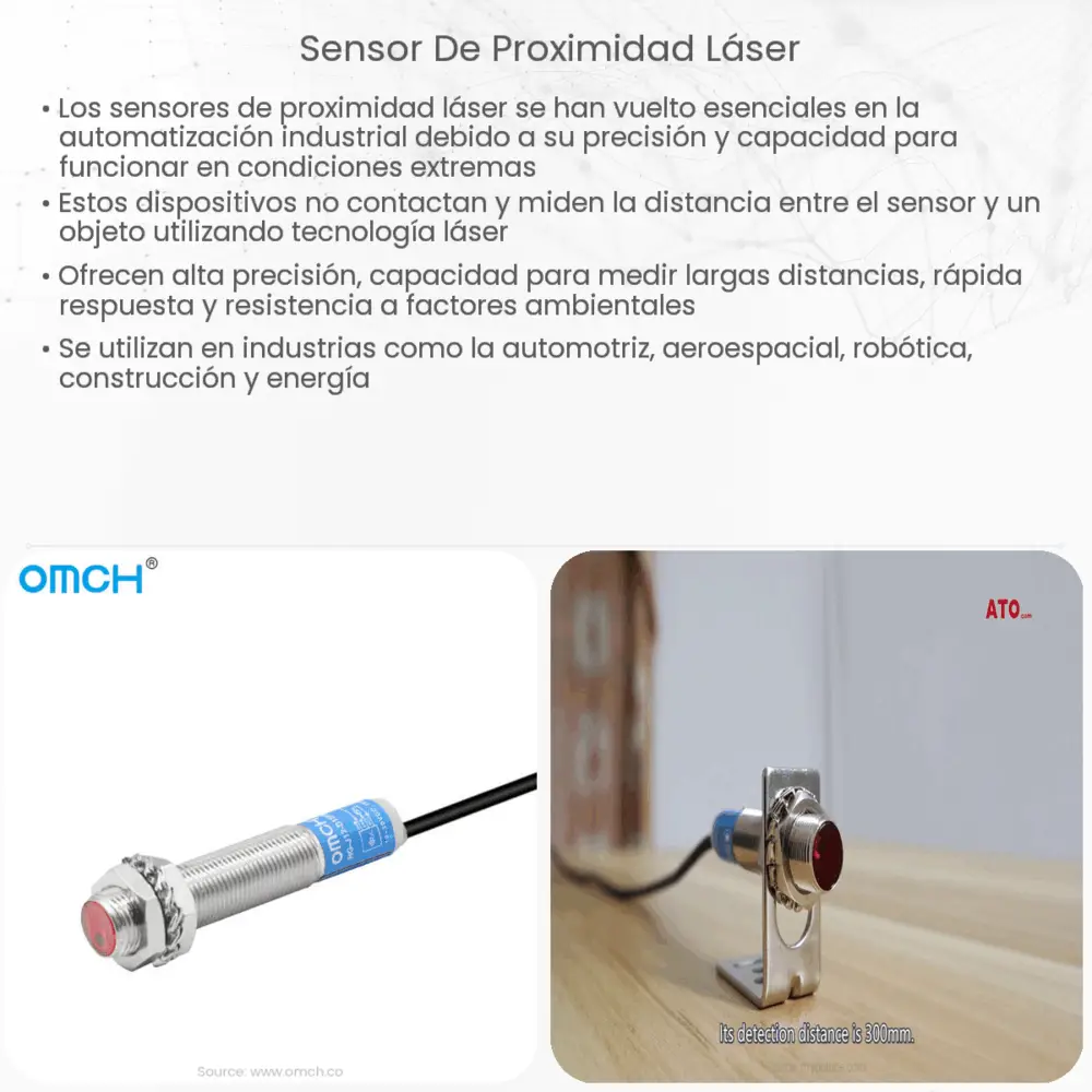 Sensor de proximidad láser – Electricity – Magnetism Sensor de proximidad láser – Electricity – Magnetism