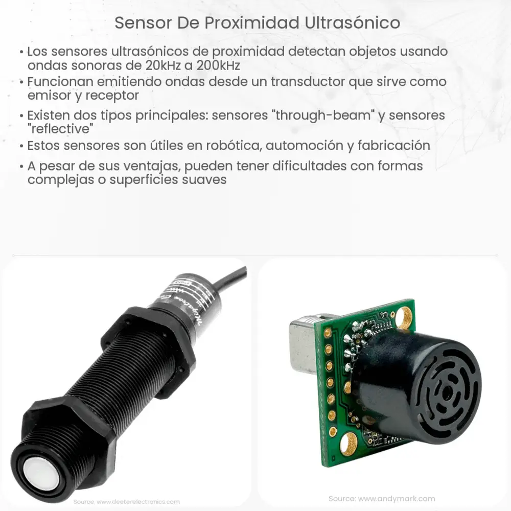 Sensor de proximidad ultrasónico | How it works, Application & Advantages Sensor de proximidad ultrasónico | How it works, Application & Advantages