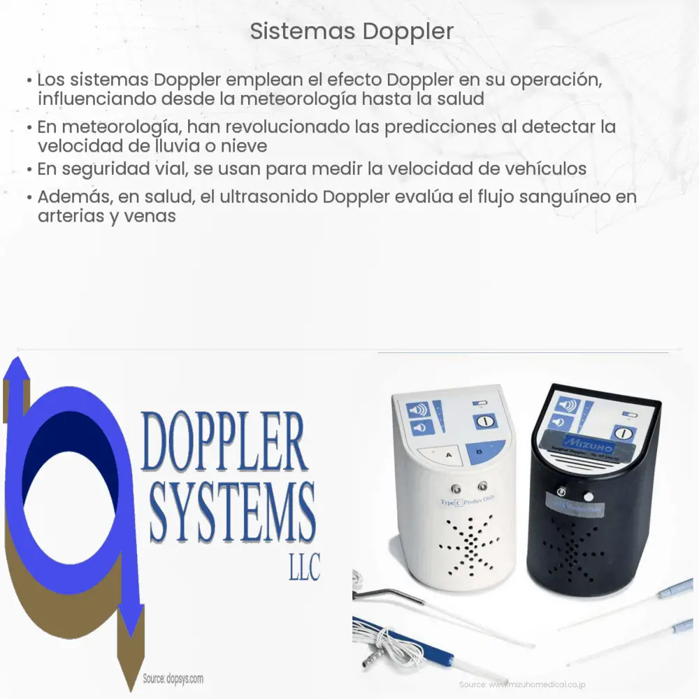 Efecto Doppler | Fórmula y Aplicación