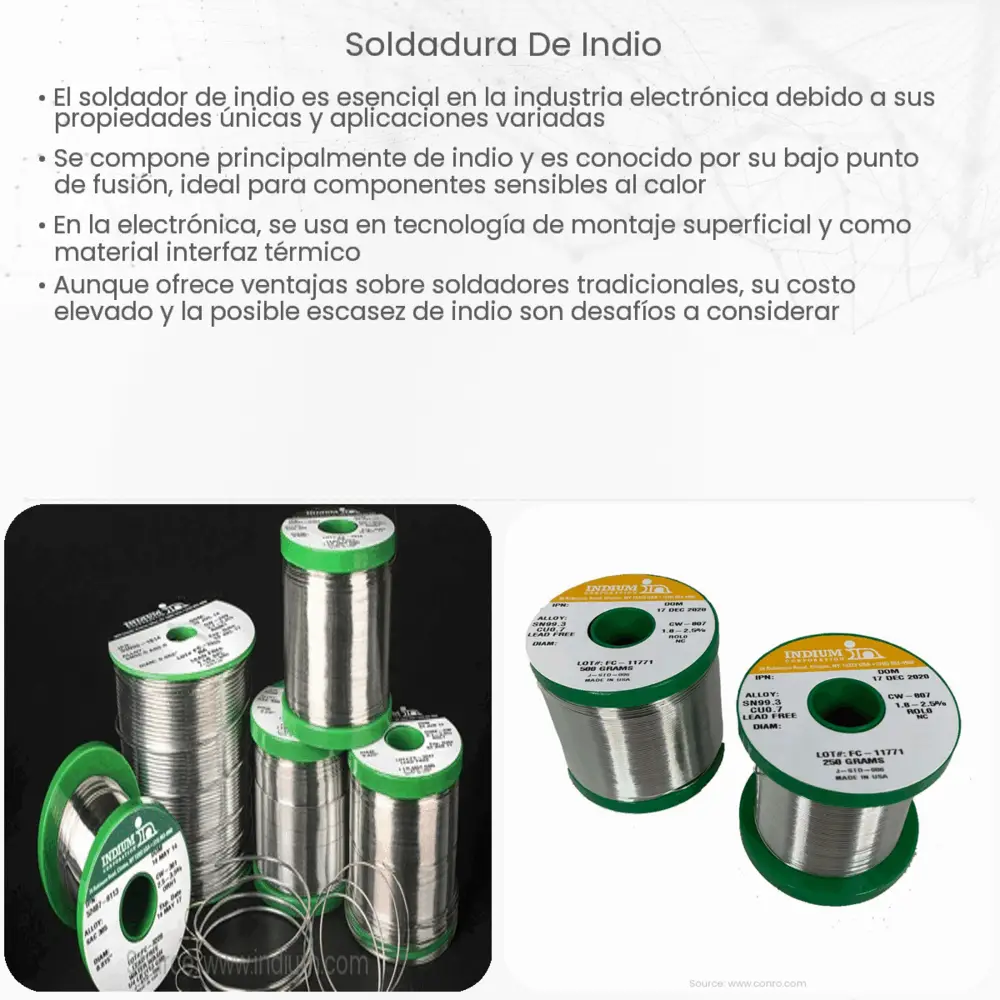 Soldadura de indio | How it works, Application & Advantages