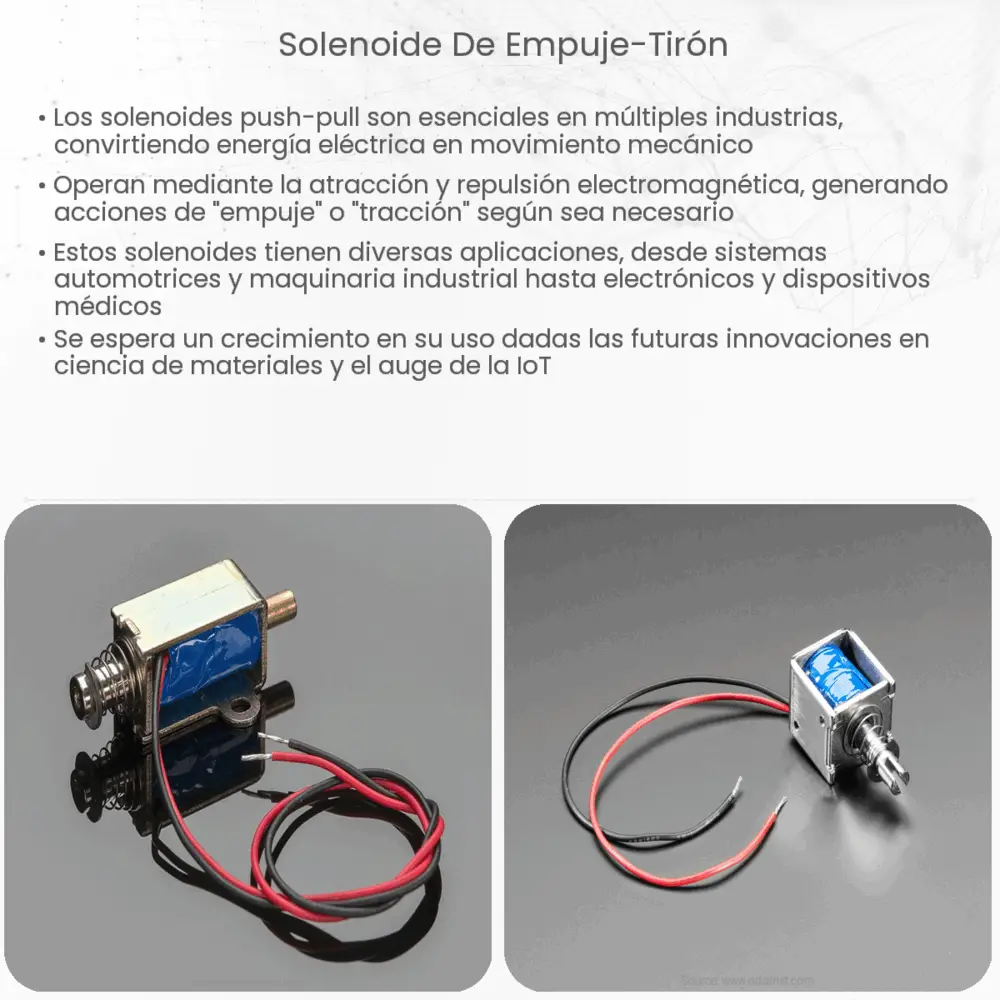 Solenoide de empuje-tirón | How it works, Application & Advantages