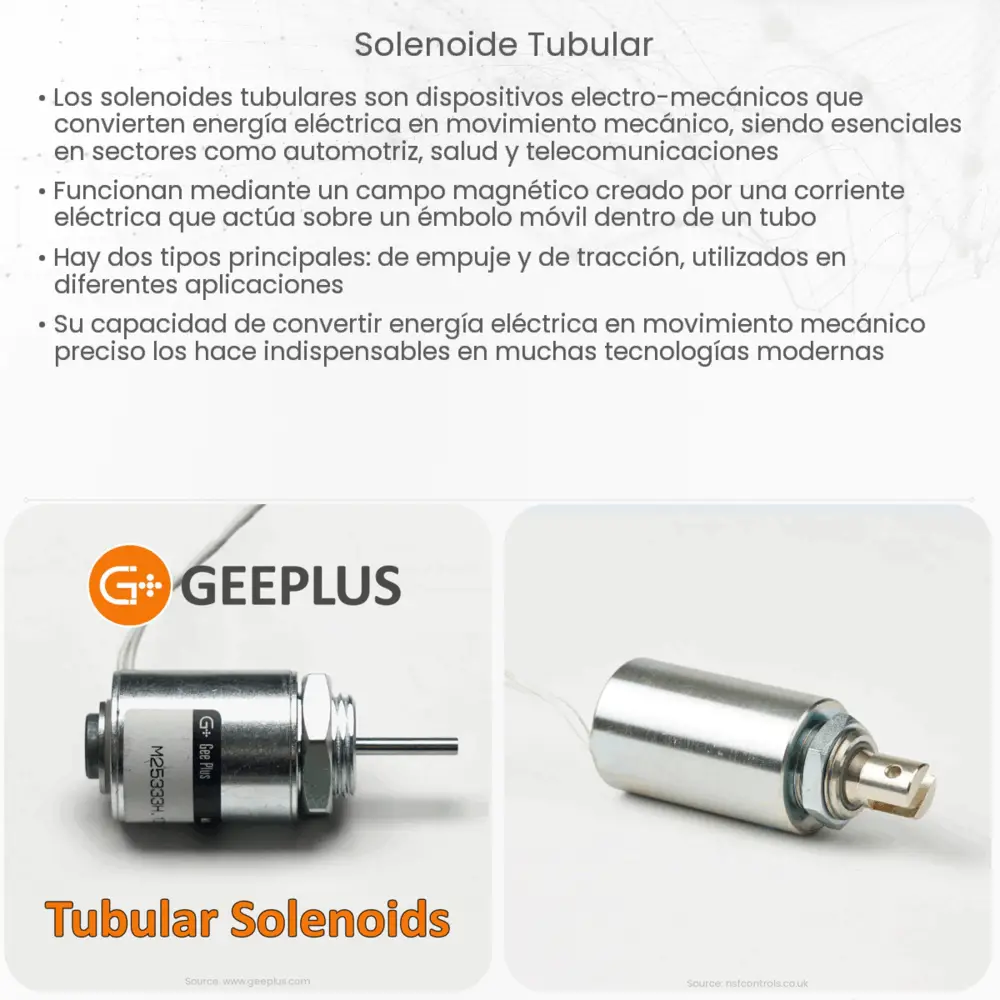 Solenoide tubular | How it works, Application & Advantages