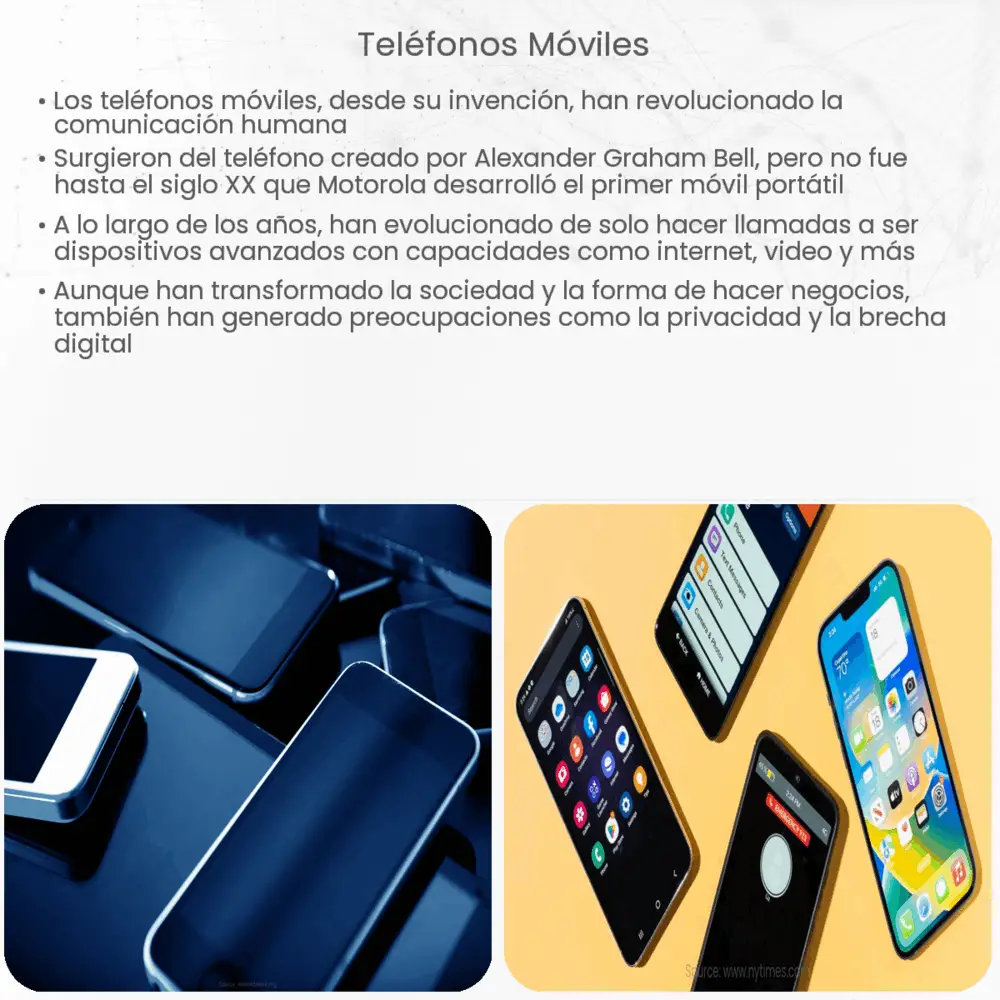 Teléfonos móviles – Electricity – Magnetism