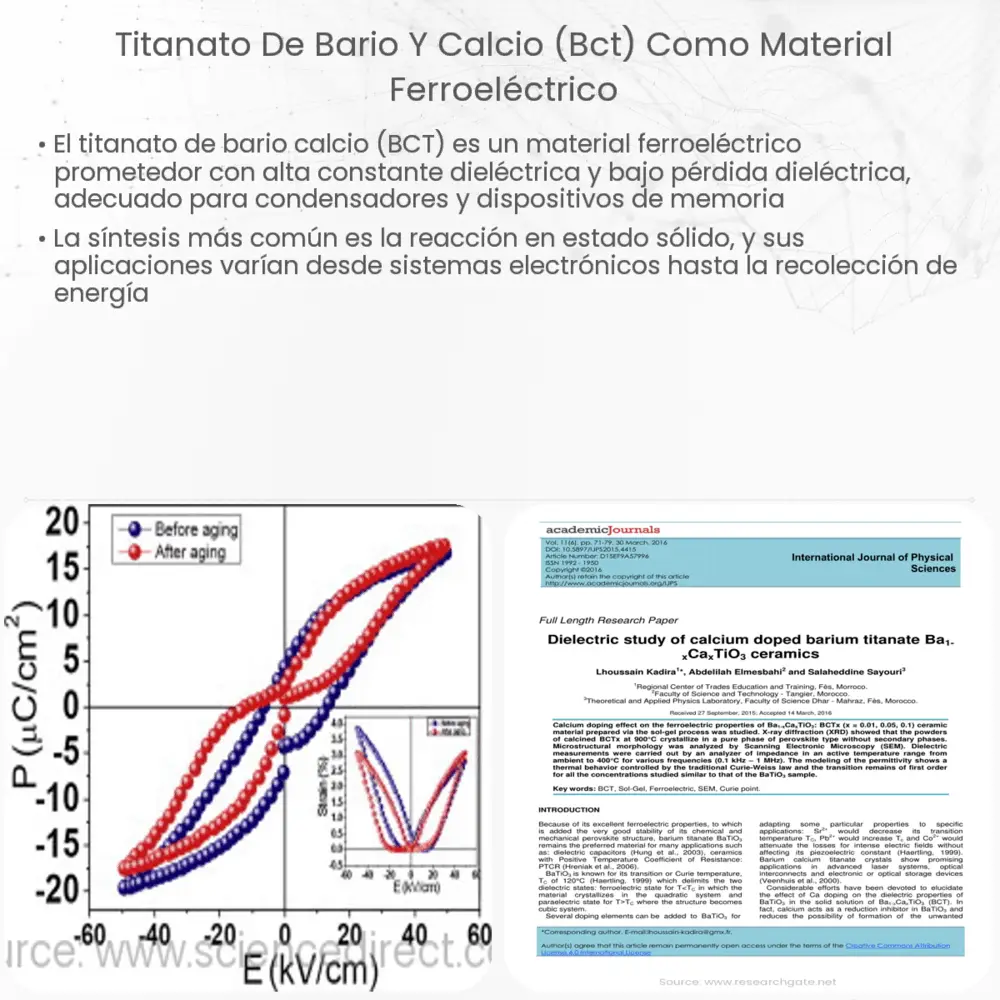 Titanato de bario y calcio (BCT) como Material Ferroeléctrico ...