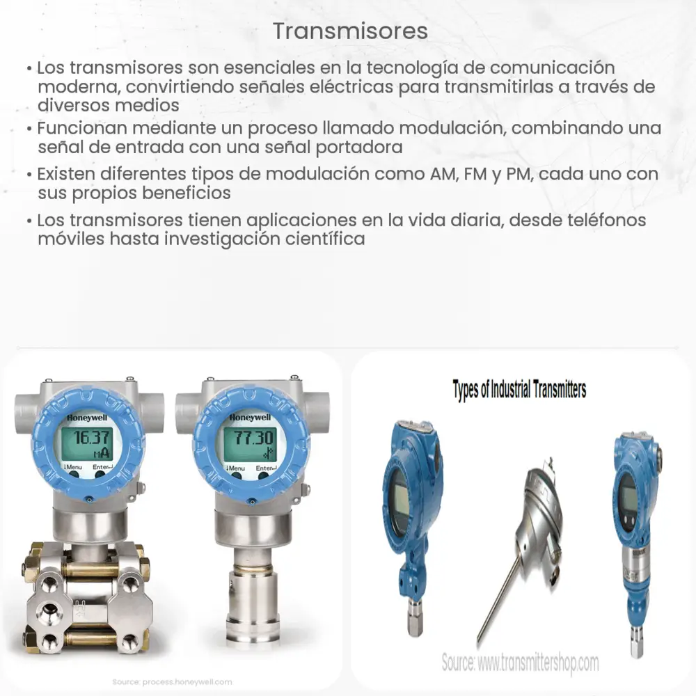 Transmisores | How it works, Application & Advantages