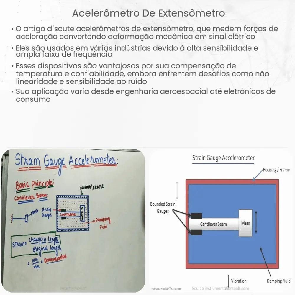 Acelerômetro de extensômetro | Como funciona, aplicação e vantagens