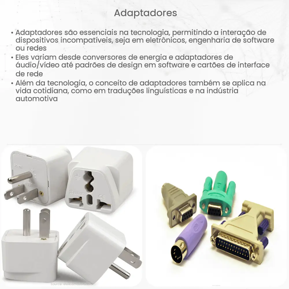 Adaptadores – Electricity – Magnetism