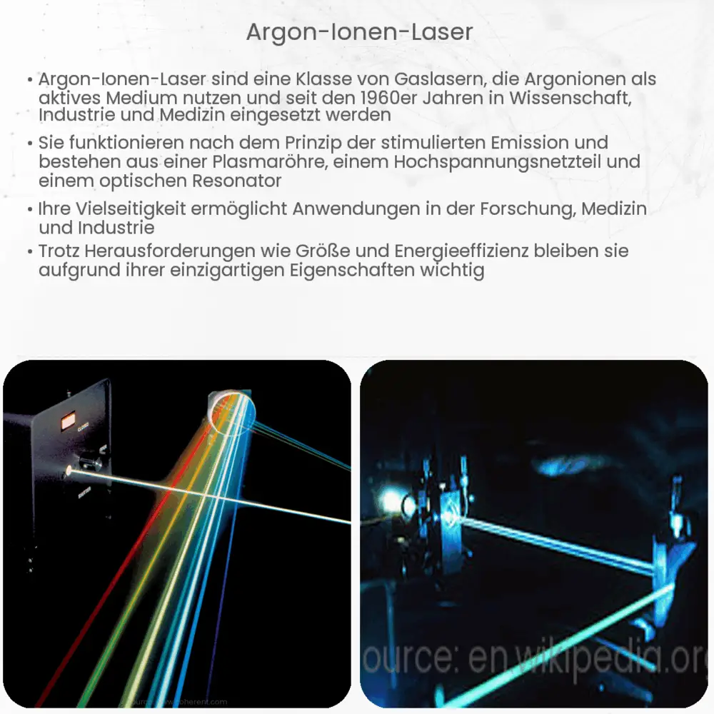 Argon-Ionen-Laser | Wie es funktioniert, Anwendung & Vorteile
