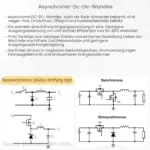 Abwärtswandler | Wie es funktioniert, Anwendung & Vorteile