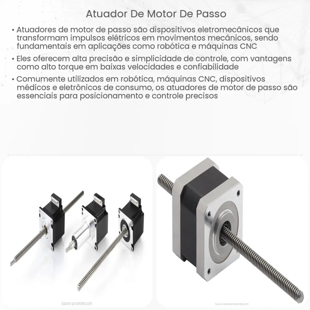 Atuador de motor de passo – Electricity – Magnetism