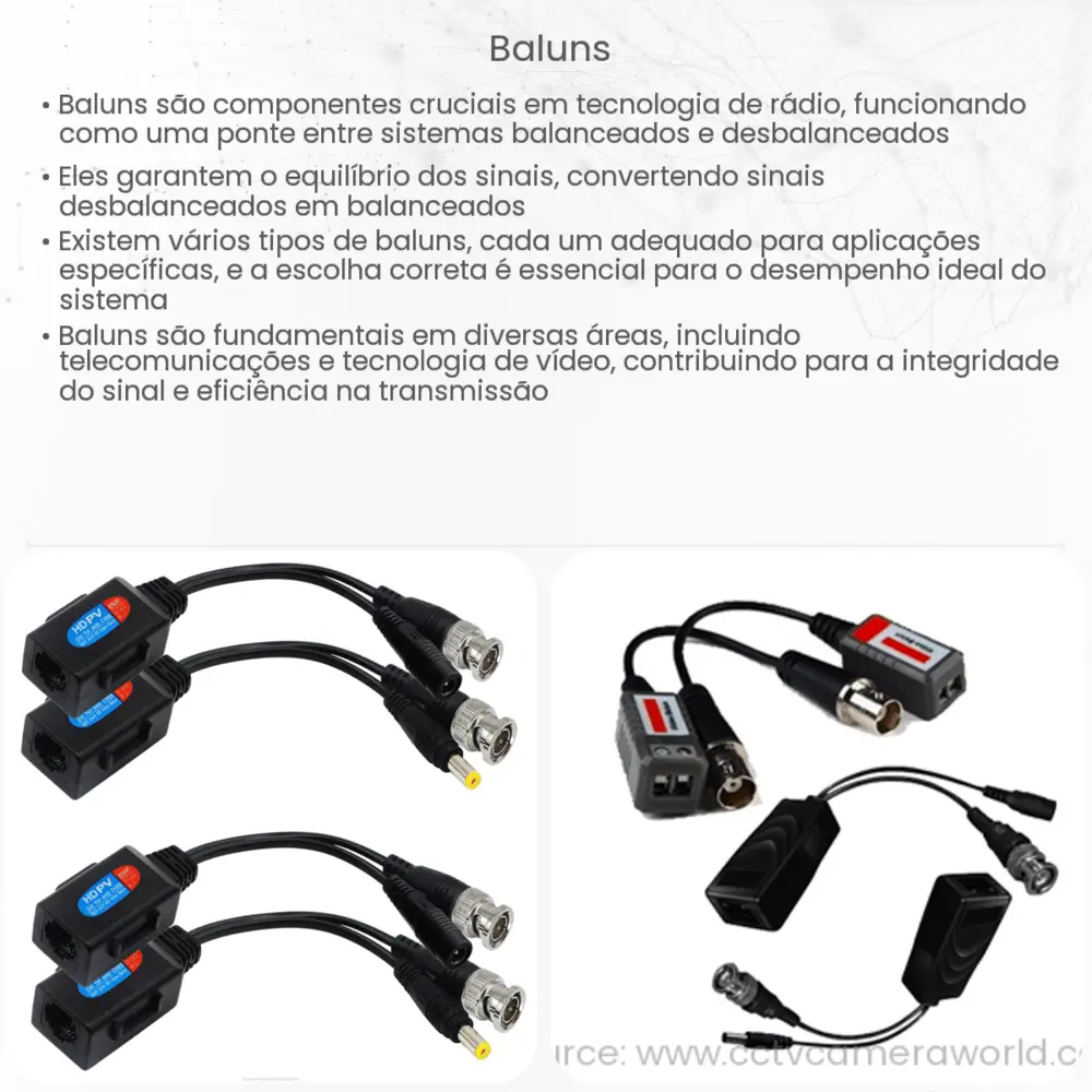 Baluns – Electricity – Magnetism