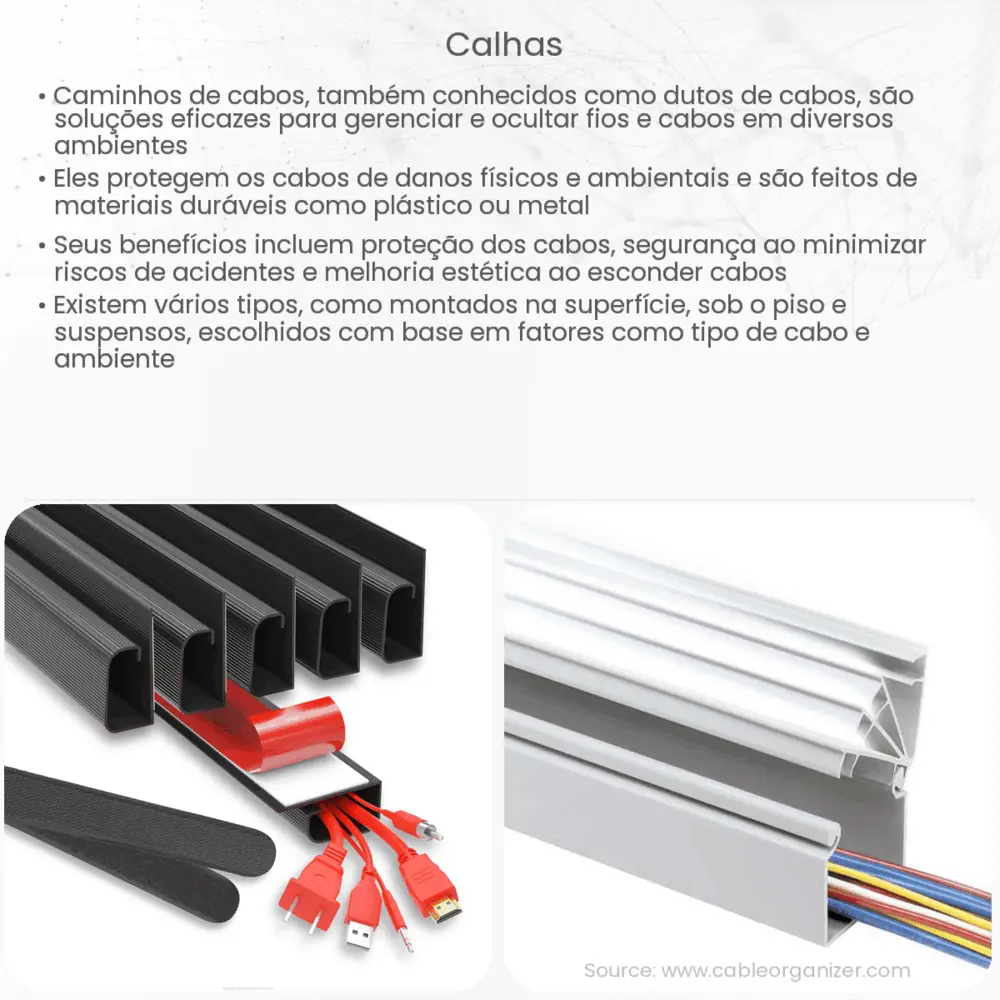 Calhas | Como funciona, aplicação e vantagens