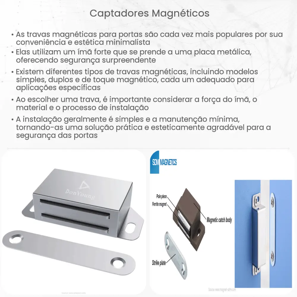 Captadores Magnéticos – Electricity – Magnetism