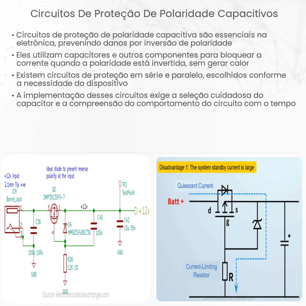Circuitos De Proteção De Polaridade Capacitivos Como Funciona