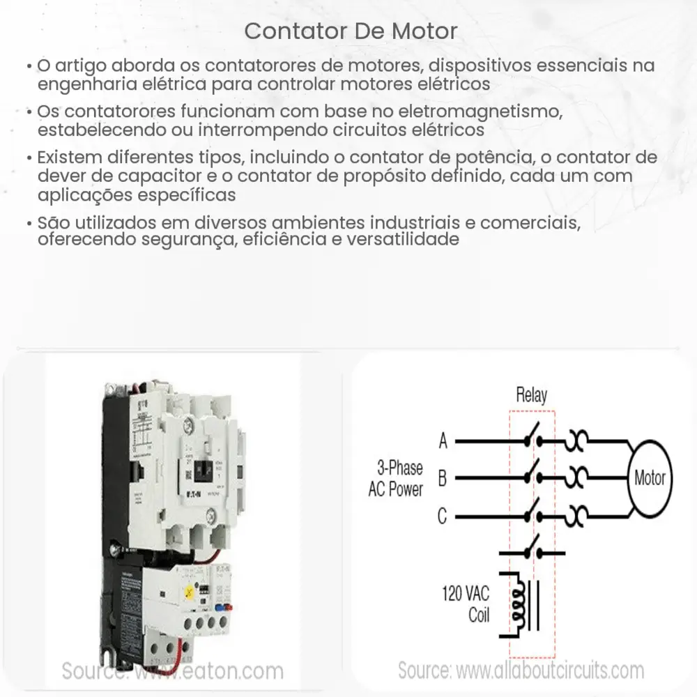 Contator de motor – Electricity – Magnetism