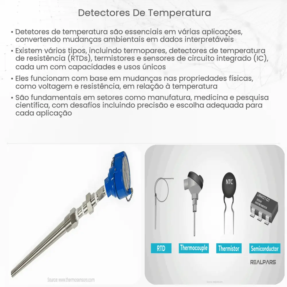 Detectores de temperatura | Como funciona, aplicação e vantagens