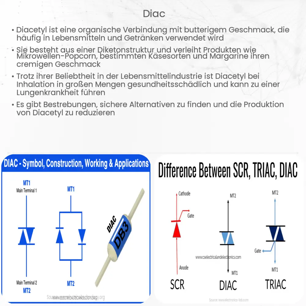 Diac | Wie es funktioniert, Anwendung & Vorteile