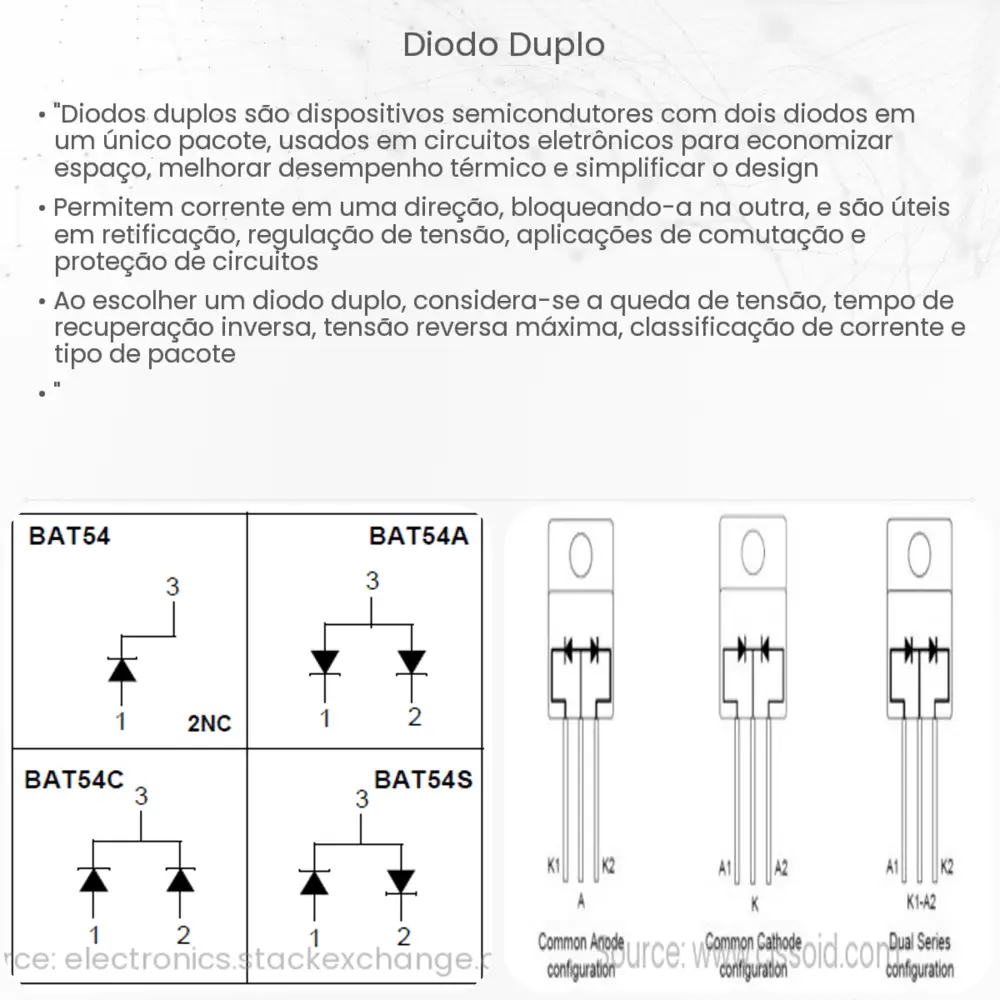 Diodo duplo | Como funciona, aplicação e vantagens