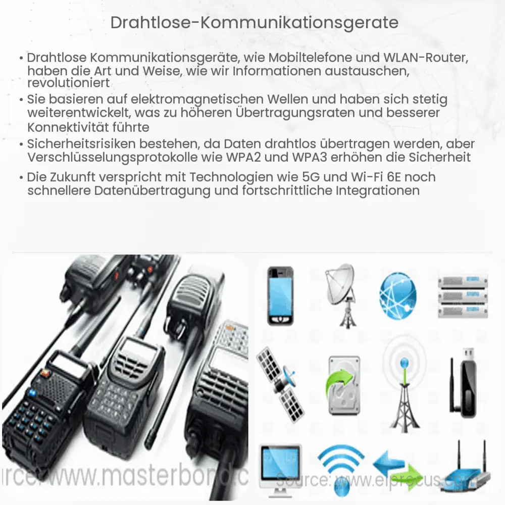 Drahtlose Kommunikationsgeräte – Electricity – Magnetism Drahtlose Kommunikationsgeräte – Electricity – Magnetism